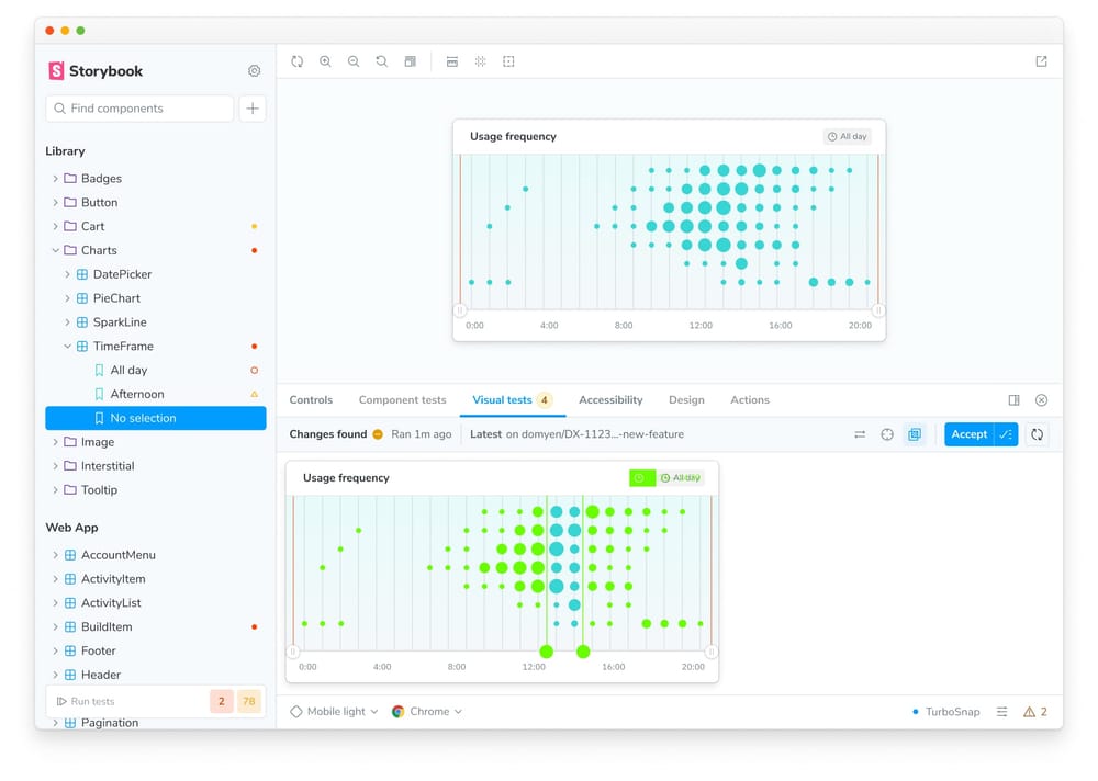 Storybook Test sneak peek