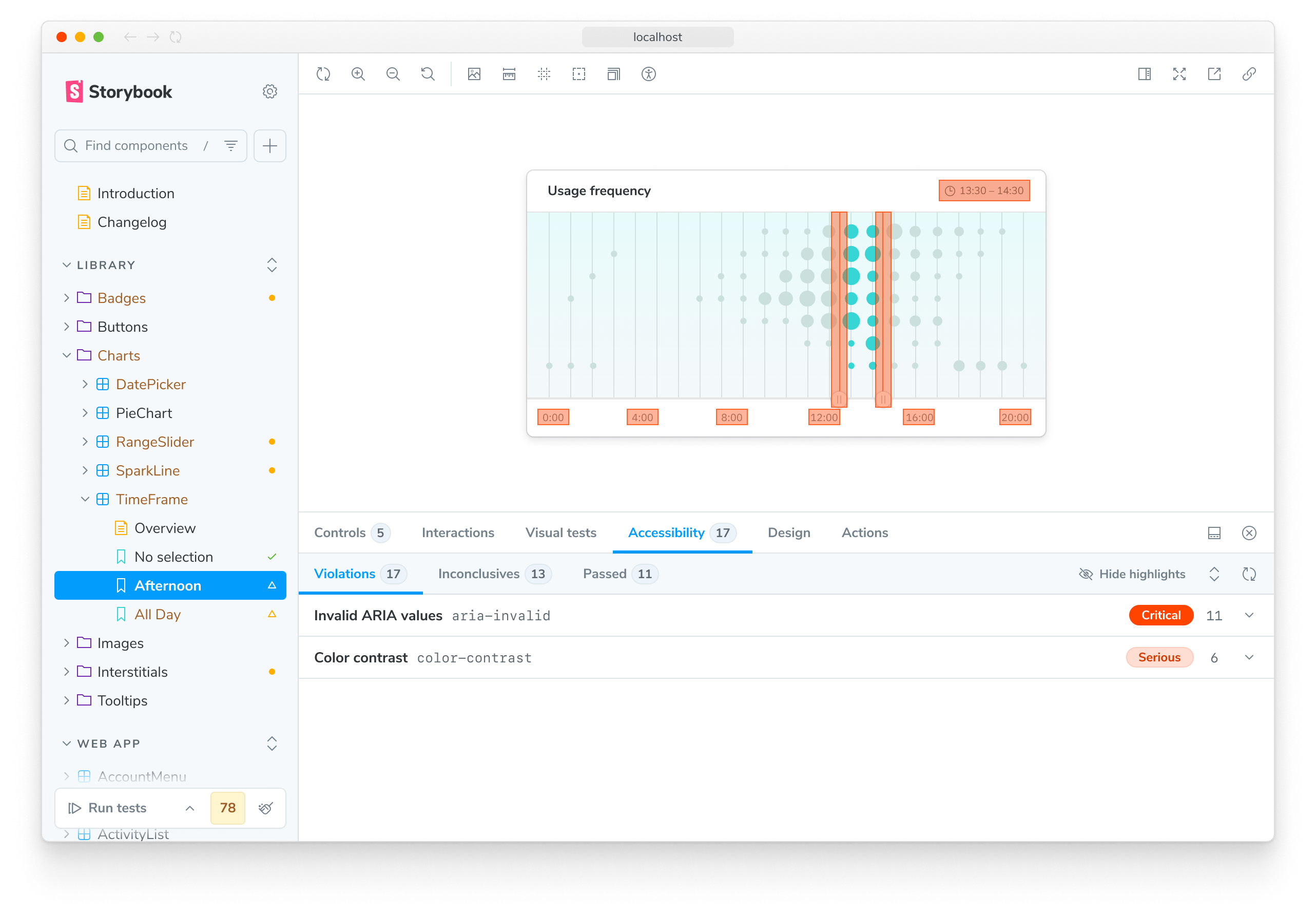 The accessibility pipeline for frontend teams