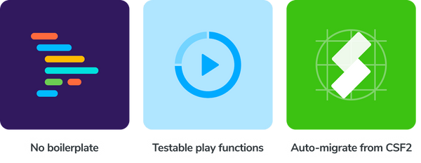 Component Story Format 3 is here