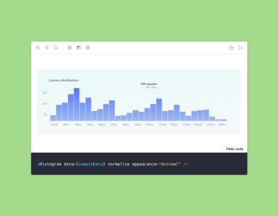 Storybook Docs sneak peak