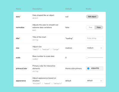 Storybook Docs sneak peek